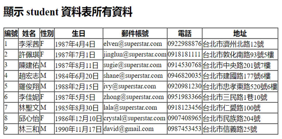 GitHub - chrishu5512/python-self-project