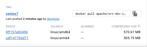 Make `apacheorc Devcentos7` Up To Date With Orc 1322 · Issue 1433 · Apacheorc · Github 