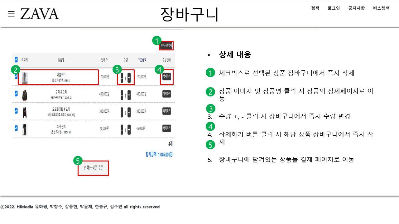 GitHub - zavaproject/ZAVA