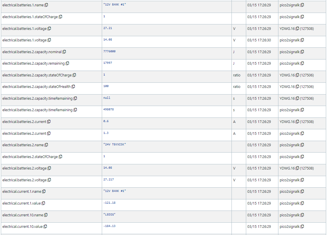 Problem installing plugin · Issue #5 · htool/pico2signalk · GitHub