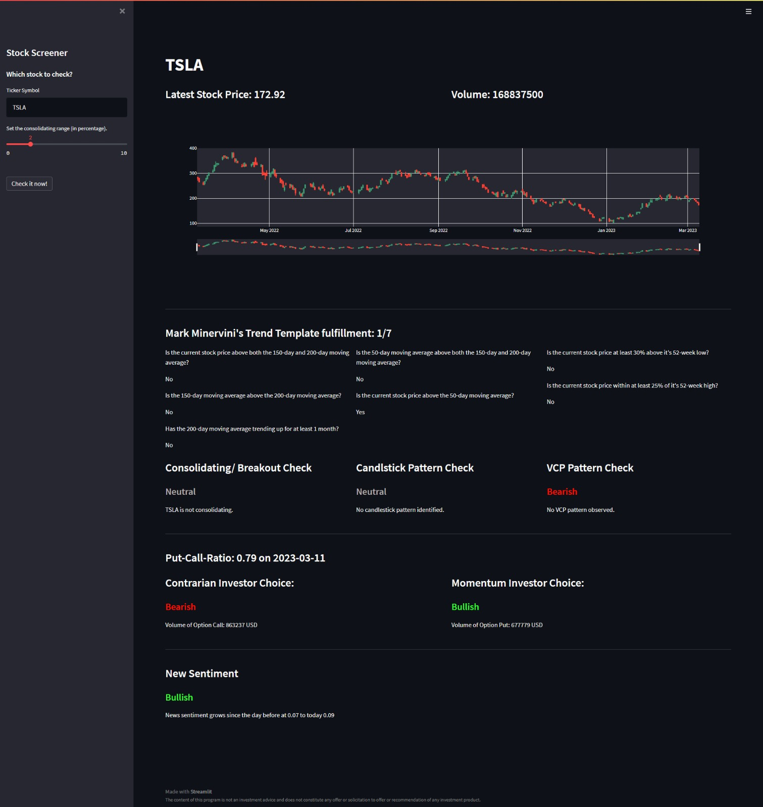 GitHub - naomitsang1016/Capstone_StockScreener_-Pattern-Recognition-Put-Call-Ratio-News-Sentiment-