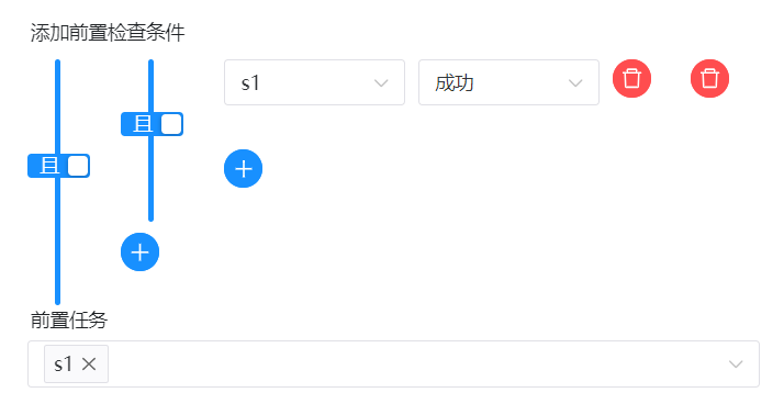 [Bug] [dolphinscheduler-master] In special cases, the conditions task cannot be triggered to ...