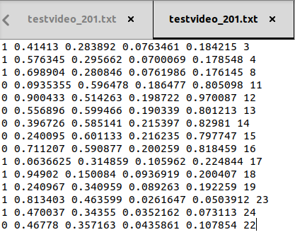 Track results confuse · Issue #4824 · ultralytics/ultralytics · GitHub
