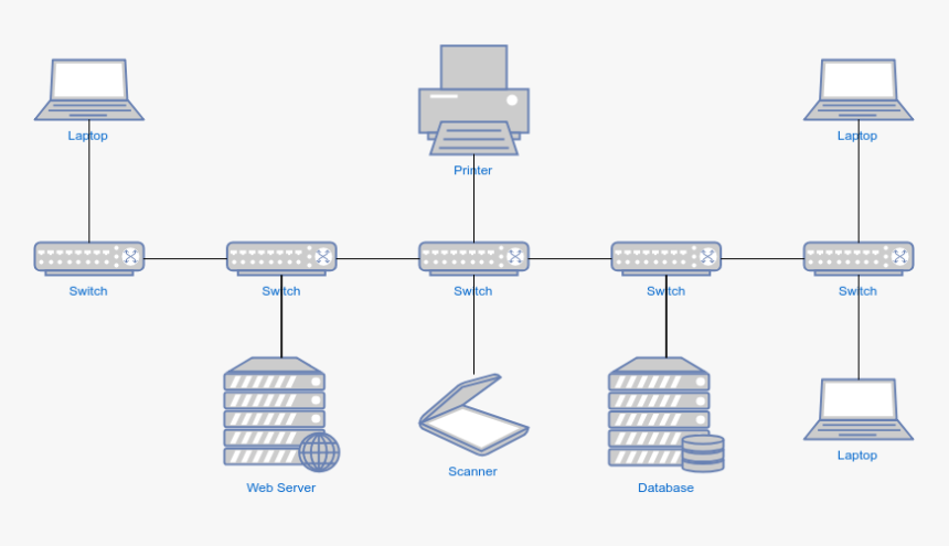 GitHub - firas457/Networking-Packet-Sniffing-and-Spoofing-Lab