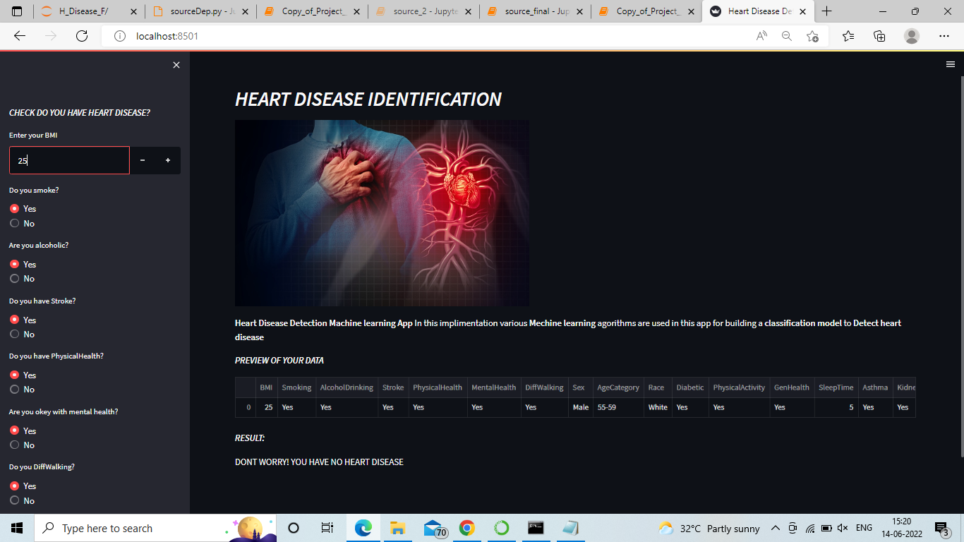 GitHub - iamvaibh9412/Heart-Disease-Identification