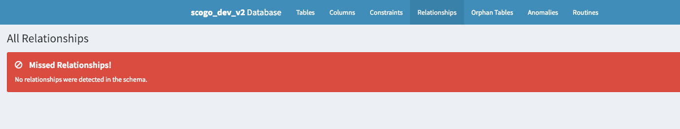 Unable to get relationship images · Issue #514 · schemaspy/schemaspy · GitHub