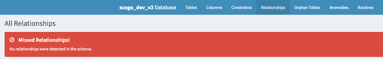 Unable to get relationship images · Issue #514 · schemaspy/schemaspy · GitHub