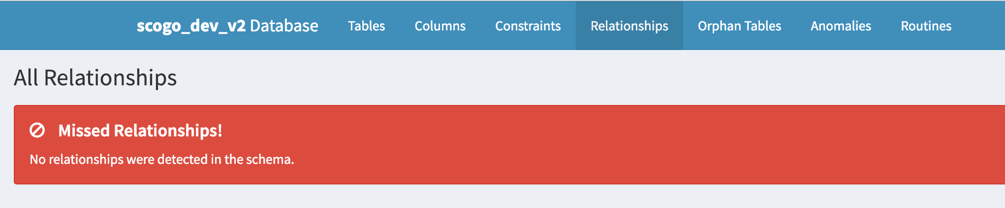 Unable to get relationship images · Issue #514 · schemaspy/schemaspy · GitHub