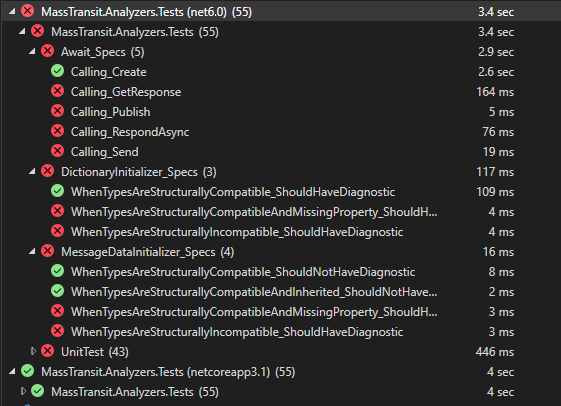 Roslyn Analyzer not working properly in .Net 6.0 · Issue #3688 · MassTransit/MassTransit · GitHub