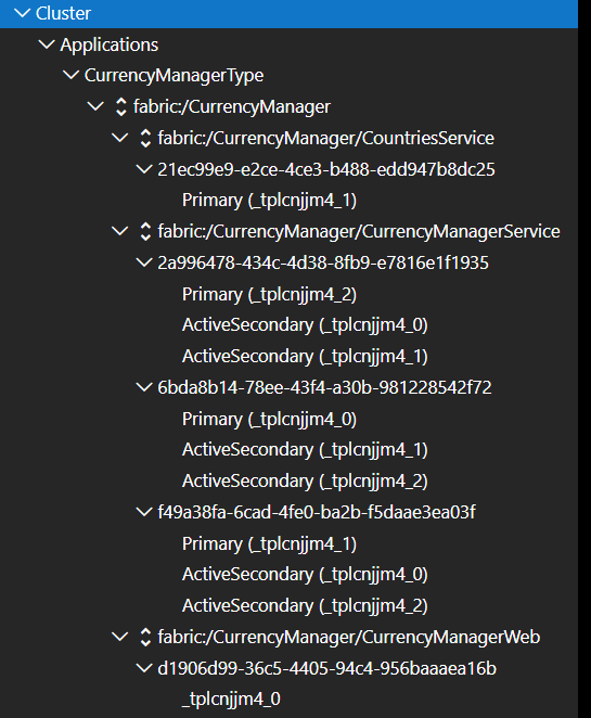 GitHub - skowragn/ASF_CurrencyManager: Azure Service Fabric (Application Model)