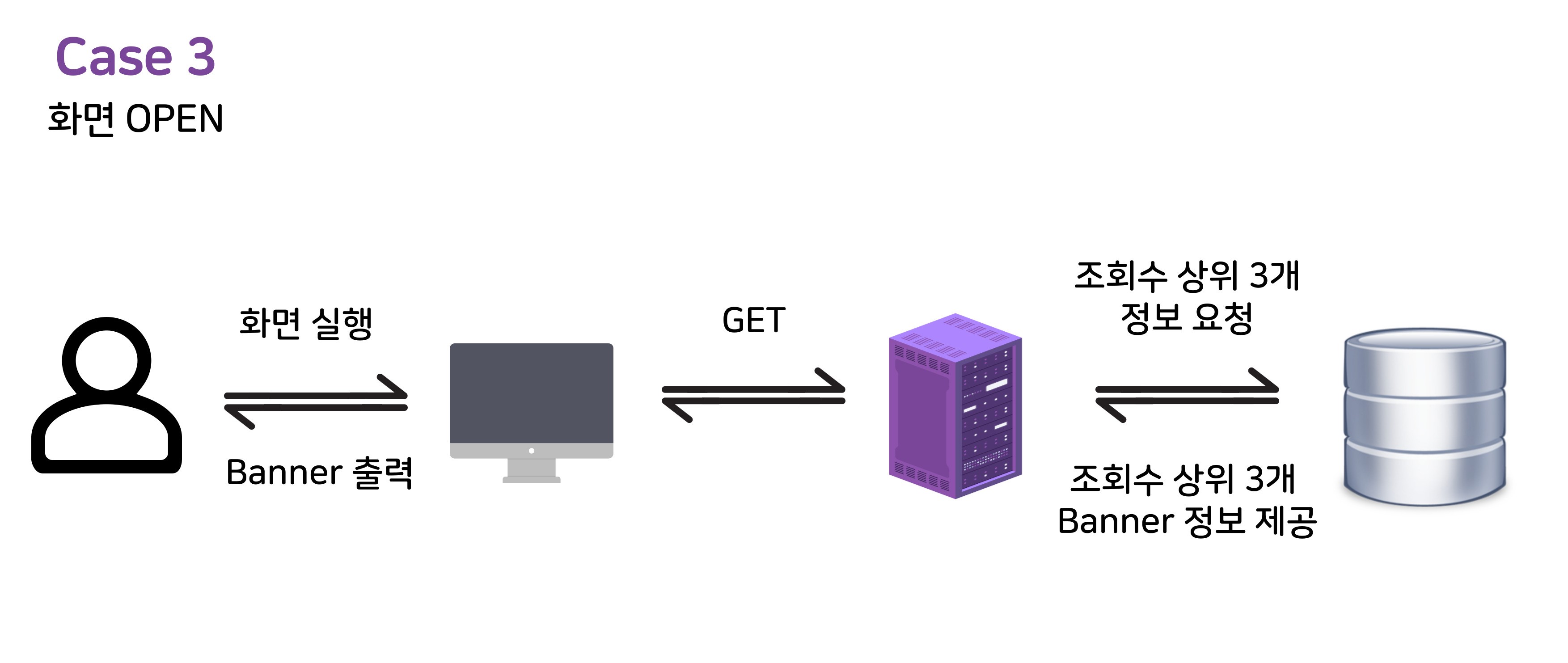 GitHub - swhCompany/letsgo