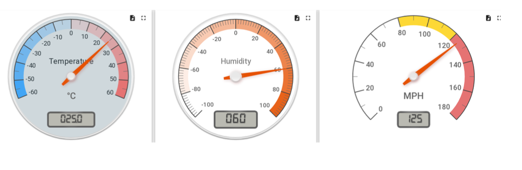 GitHub - AK0561/Real-time-Sensor-Data-Visualization-on-ThingsBoard-Web-Page-using-MQTT-Protocol