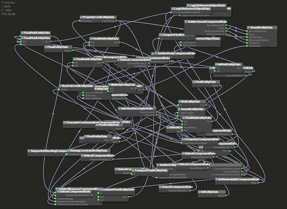 Investigate if toposort could be useful for auto position of nodes · Issue #9 · jagenjo ...