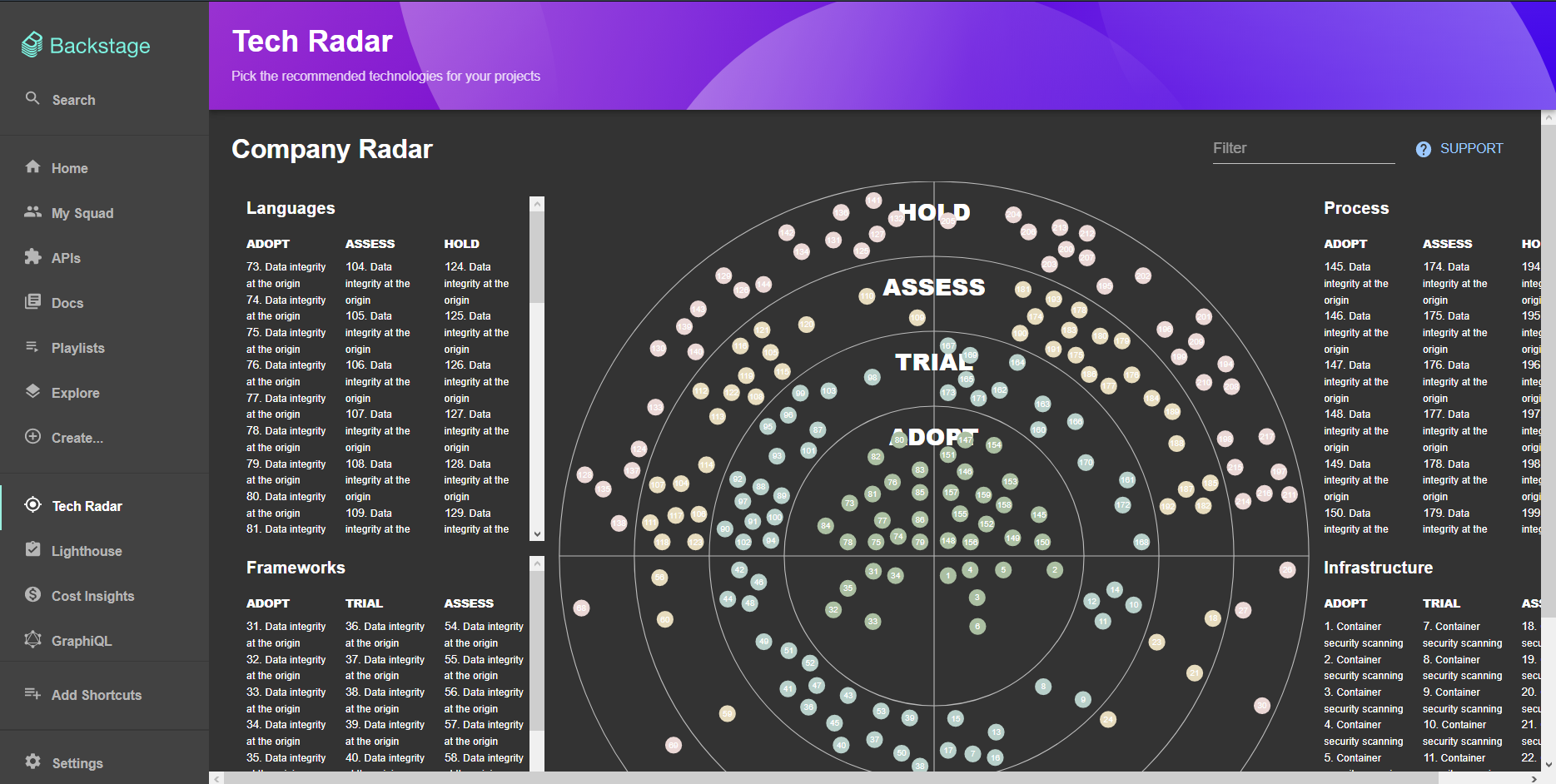 Tech radar scroll bar area reset to top on entity hover · Issue #14286 ...