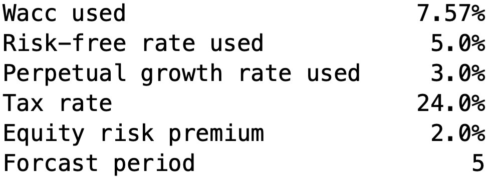 GitHub - Fnine99/DCF