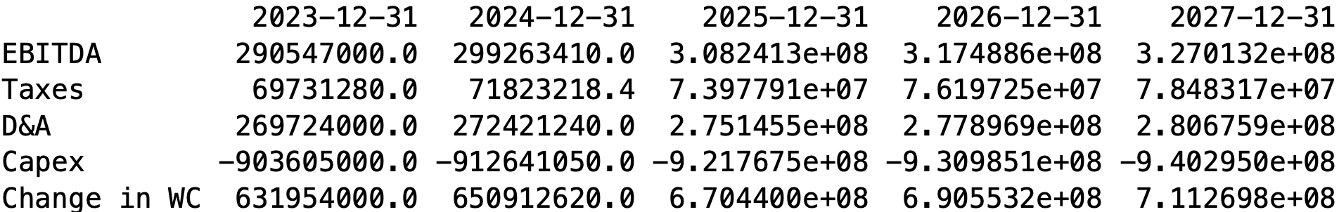 GitHub - Fnine99/DCF