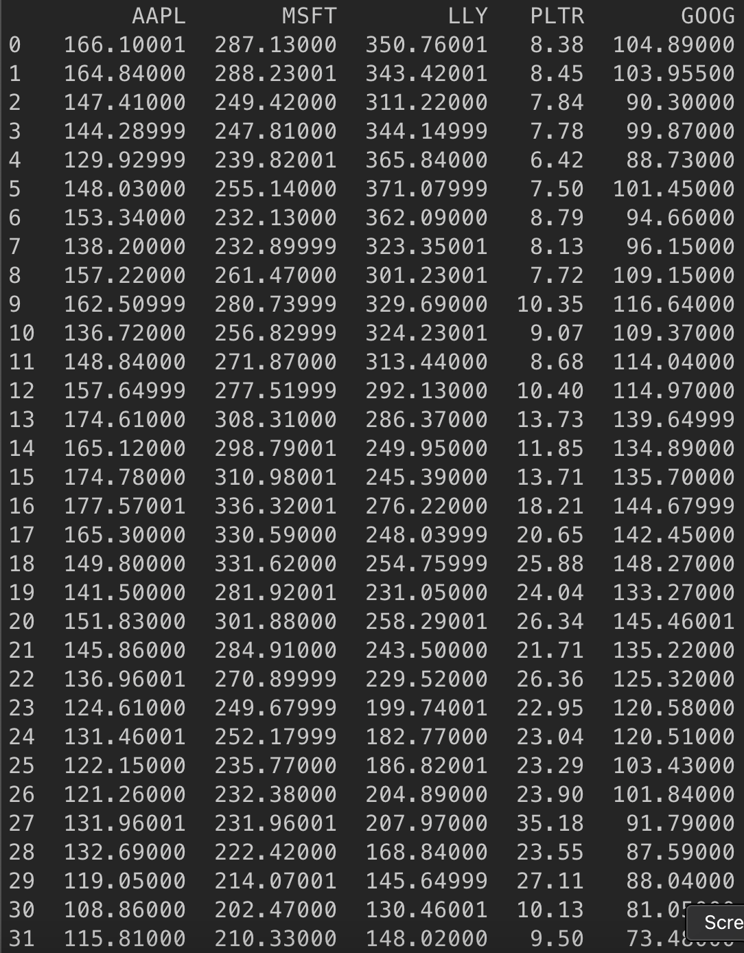 GitHub - Fnine99/Markowitz_mpt: Markowitz efficient frontier model in ...