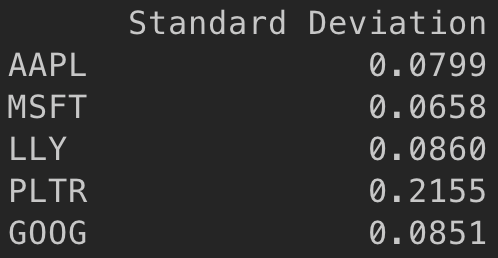 GitHub - Fnine99/Markowitz_mpt: Markowitz efficient frontier model in ...