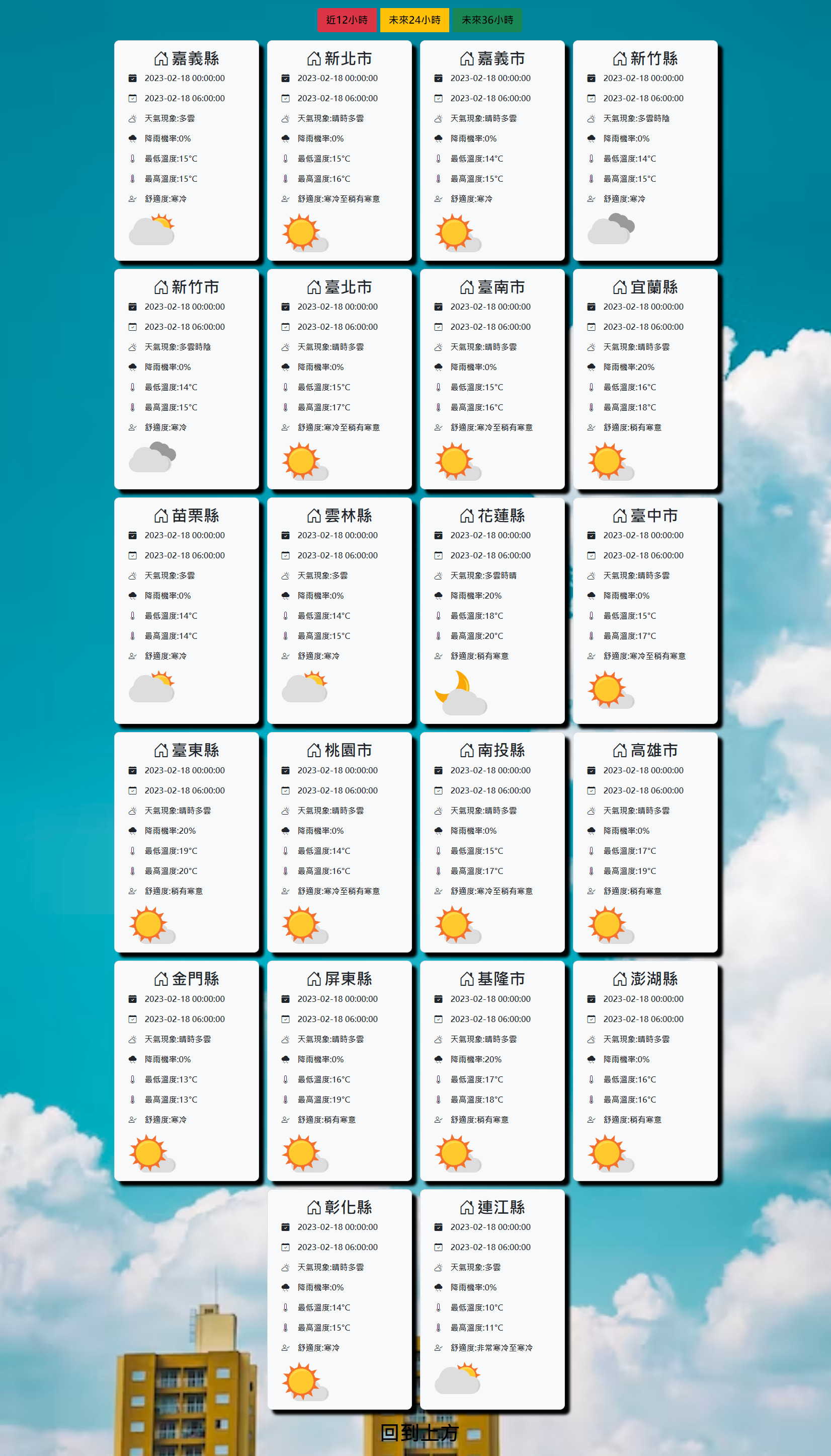 Github Chienniman Weathercard 天氣小卡