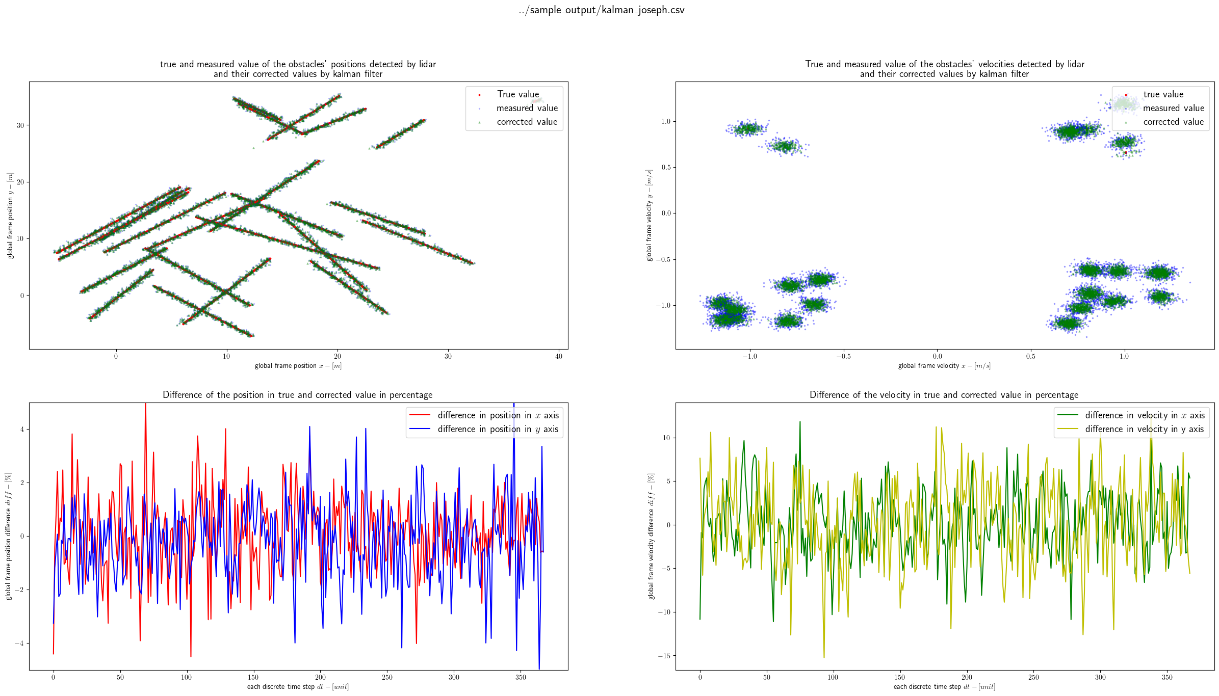 GitHub - tallBearFromSeoul/dynamic_obstacles_path_finding_and_obstacles ...