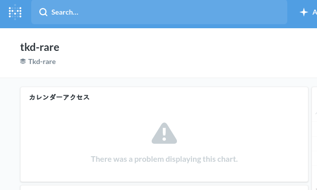 Dashboard Cannot Display More Than 10 Queries From Ga · Issue 12270 · Metabasemetabase · Github