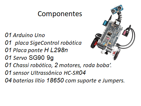 GitHub - alunostecnologiamakernl/desafio-maker-carro: Desafio Maker do Curso Arduino - Montagem ...