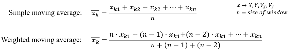 GitHub - JisangKang/Radar-Tracking-version-3