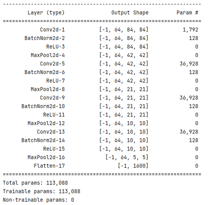 GitHub - nawrasAbb/Prototypical-Networks-And-Few-Shot-Learning