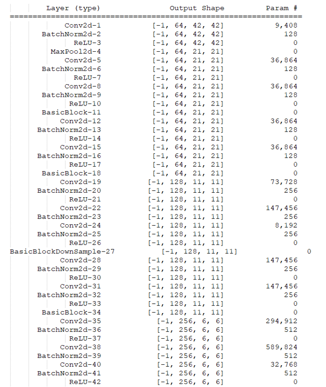 GitHub - nawrasAbb/Prototypical-Networks-And-Few-Shot-Learning