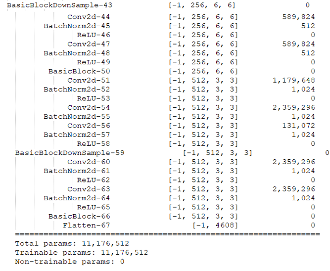 GitHub - nawrasAbb/Prototypical-Networks-And-Few-Shot-Learning