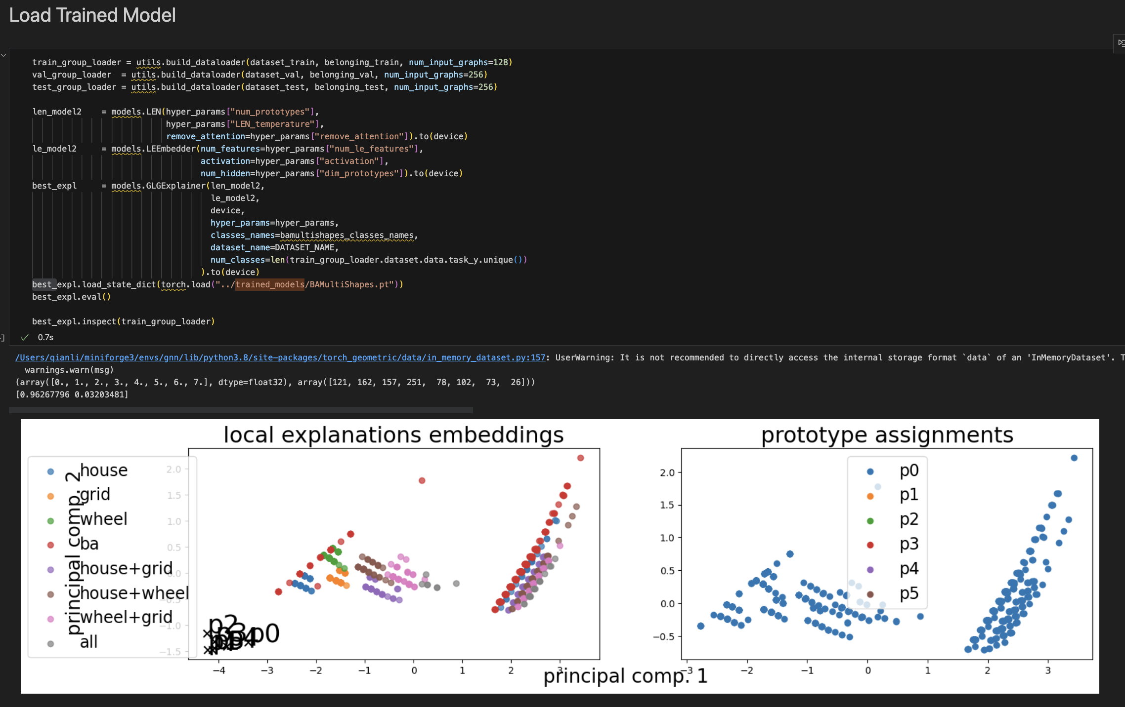 Discrepancy in the number of concepts learned by the BAMultiShapes ...