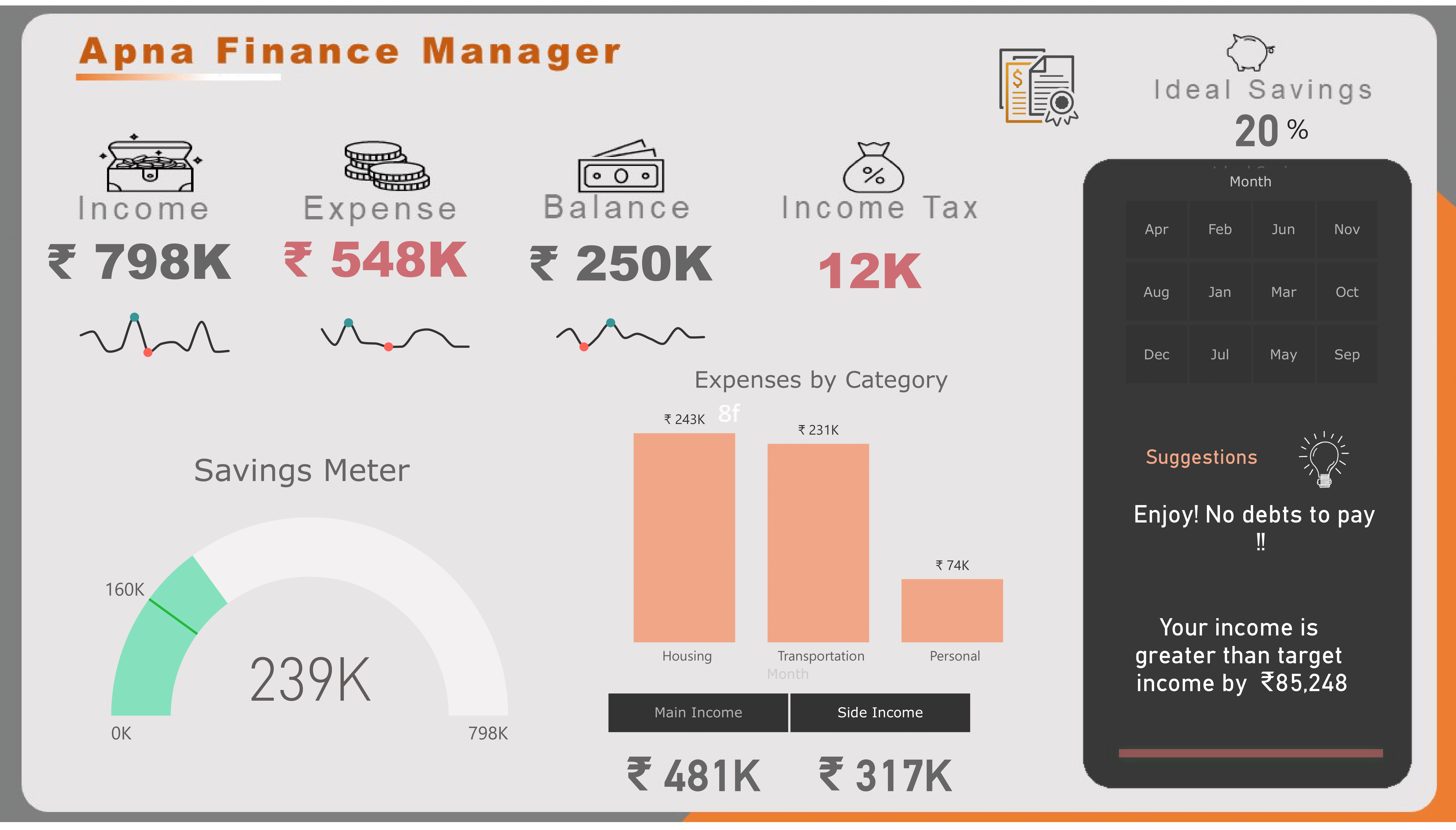 GitHub - RushikeshKothawade07/Data-Science