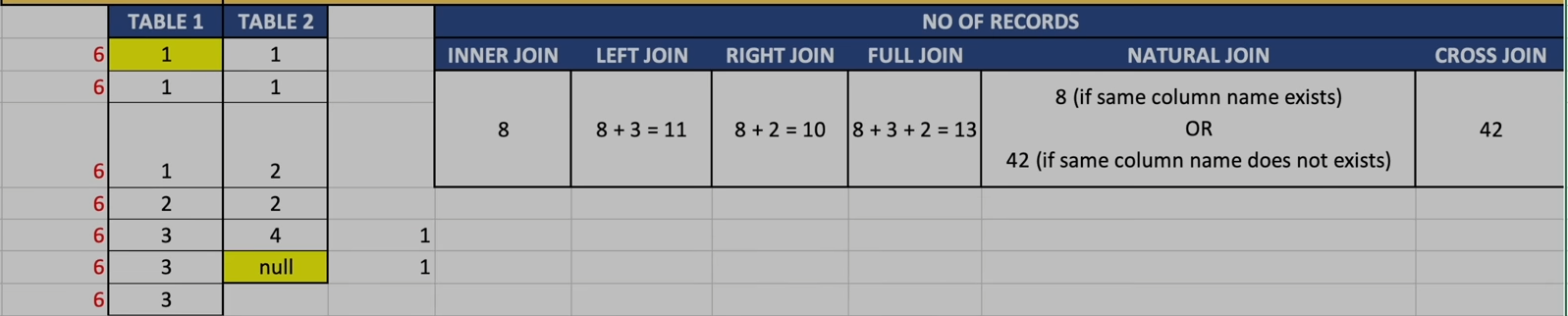 GitHub - RushikeshKothawade07/Data-Science