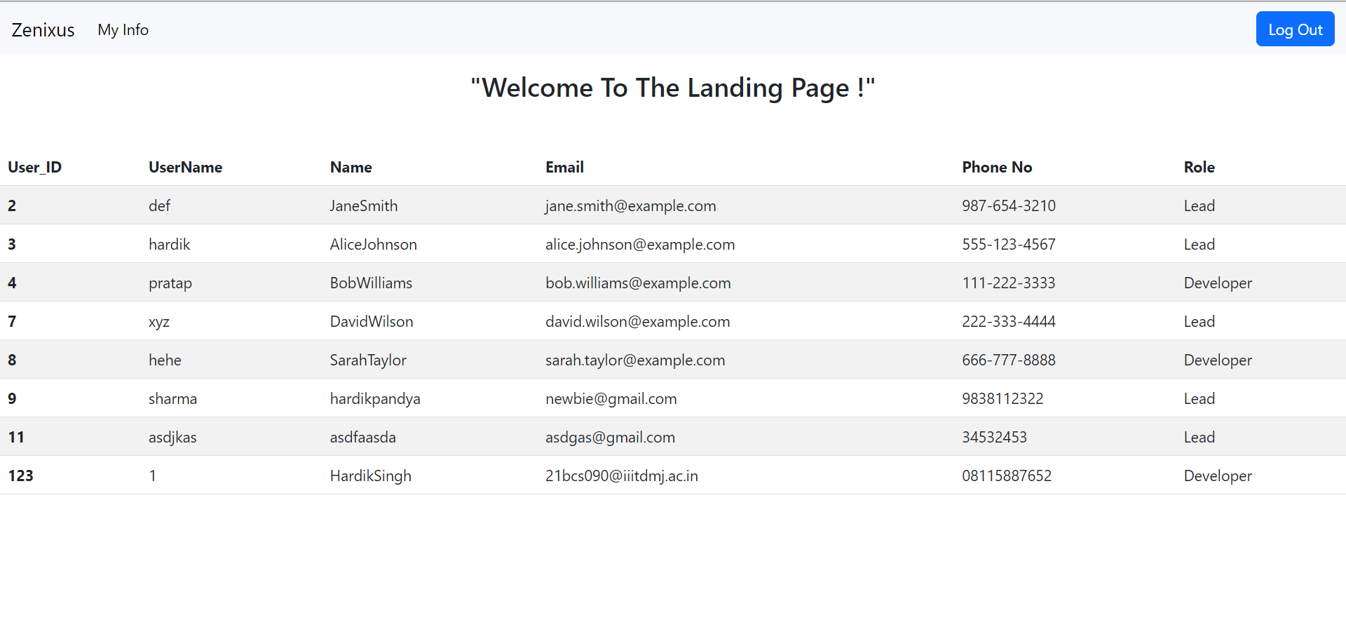 GitHub - hardik-pratap-singh/Zenixus