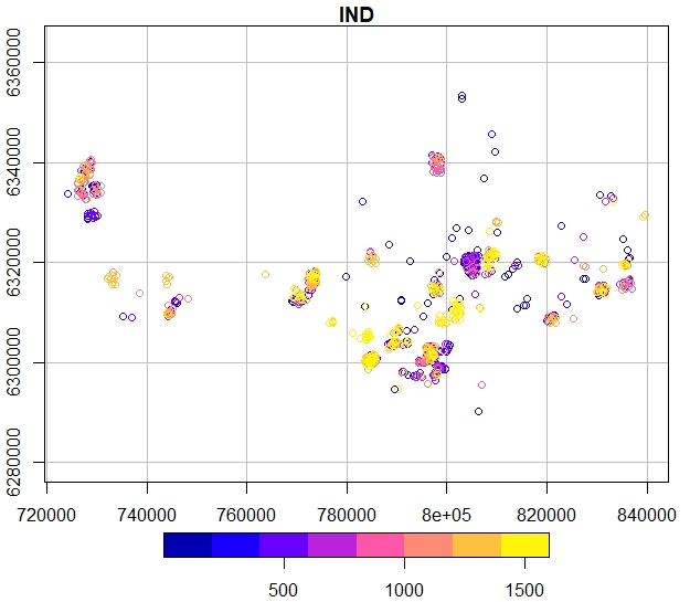 Integrate data points · Issue #37 · riatelab/mapsf · GitHub