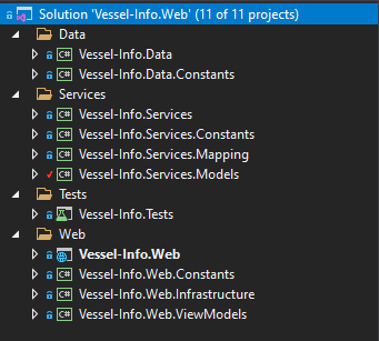 GitHub - george-pench/Vessel-Info: My very first web project based on ...