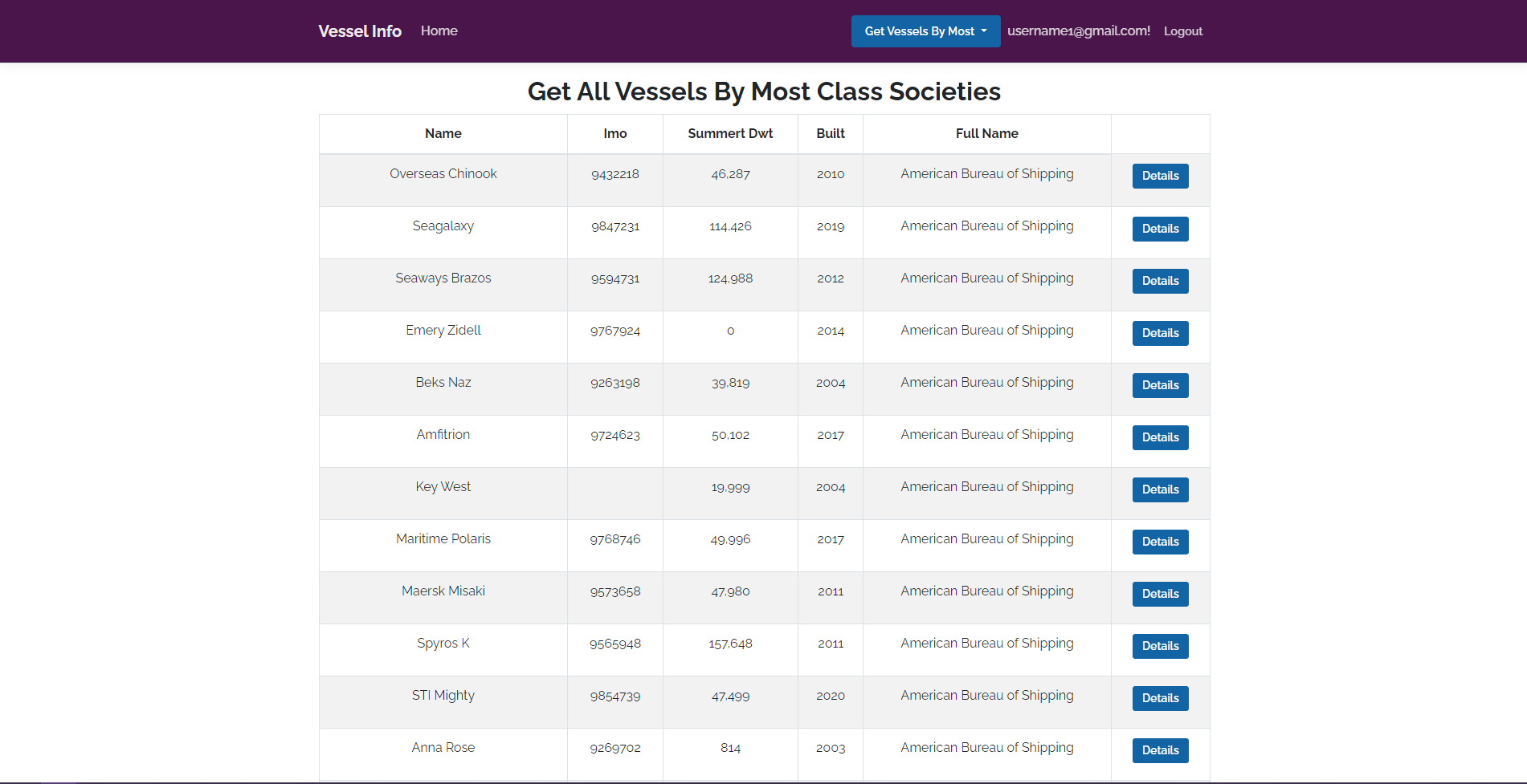 GitHub - george-pench/Vessel-Info: My very first web project based on ...