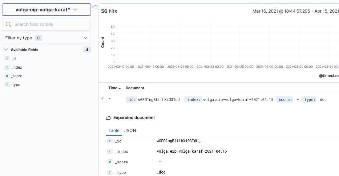 Cannot Create Cross Site Index Patterns In Kibana 7101 · Issue 86993 · Elastickibana · Github 