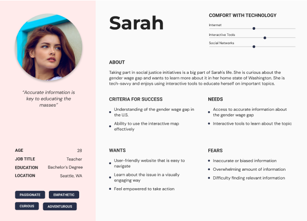 GitHub - matthew-beep/equalitynow