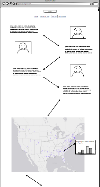 GitHub - matthew-beep/equalitynow