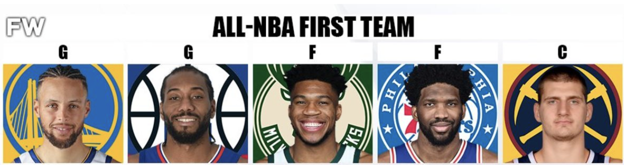 GitHub - samwong21/Predicting-All-NBA-Teams-with-a-Neural-Network