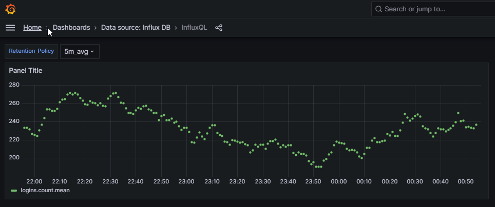 Regression Influxdb Queryeditor Editor Mode With Influx Ds Not Respecting Variables · Issue