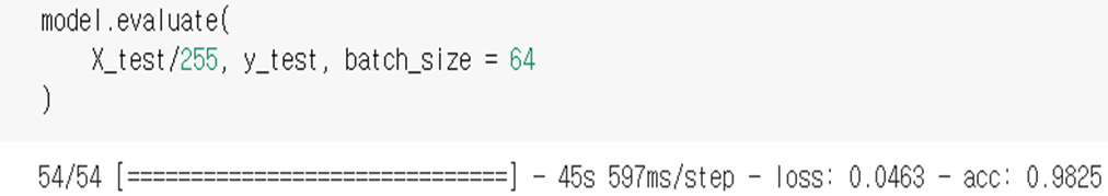 GitHub - minmee/Deeplearning-miniproject