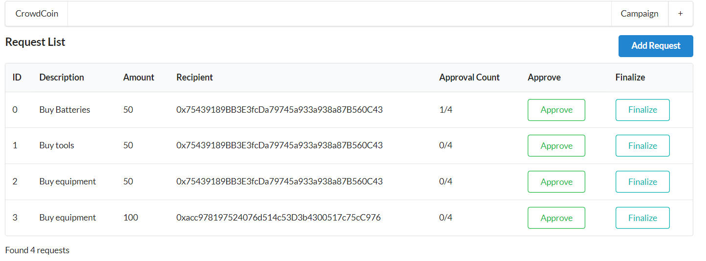GitHub - rdhruv723/Crowd-Coin