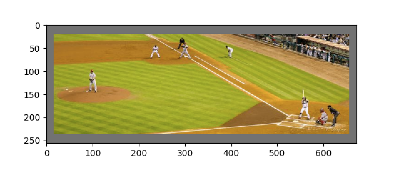 Validation on 640 x 640 images (#792) · Issues · Ultralytics ...