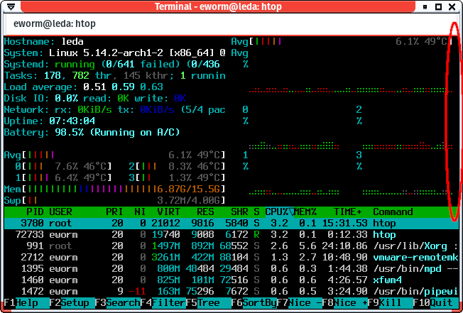 empty column right of meters · Issue #784 · htop-dev/htop · GitHub