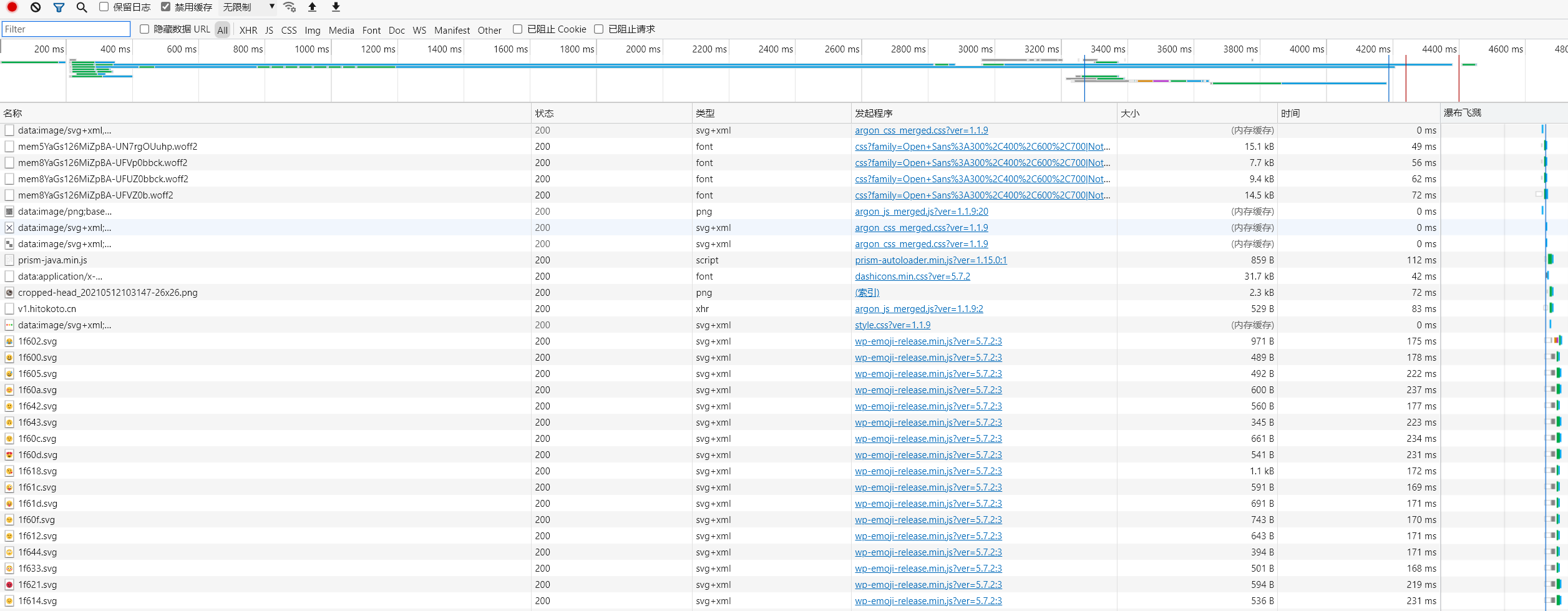 代码高亮 · Issue #238 · solstice23/argon-theme · GitHub
