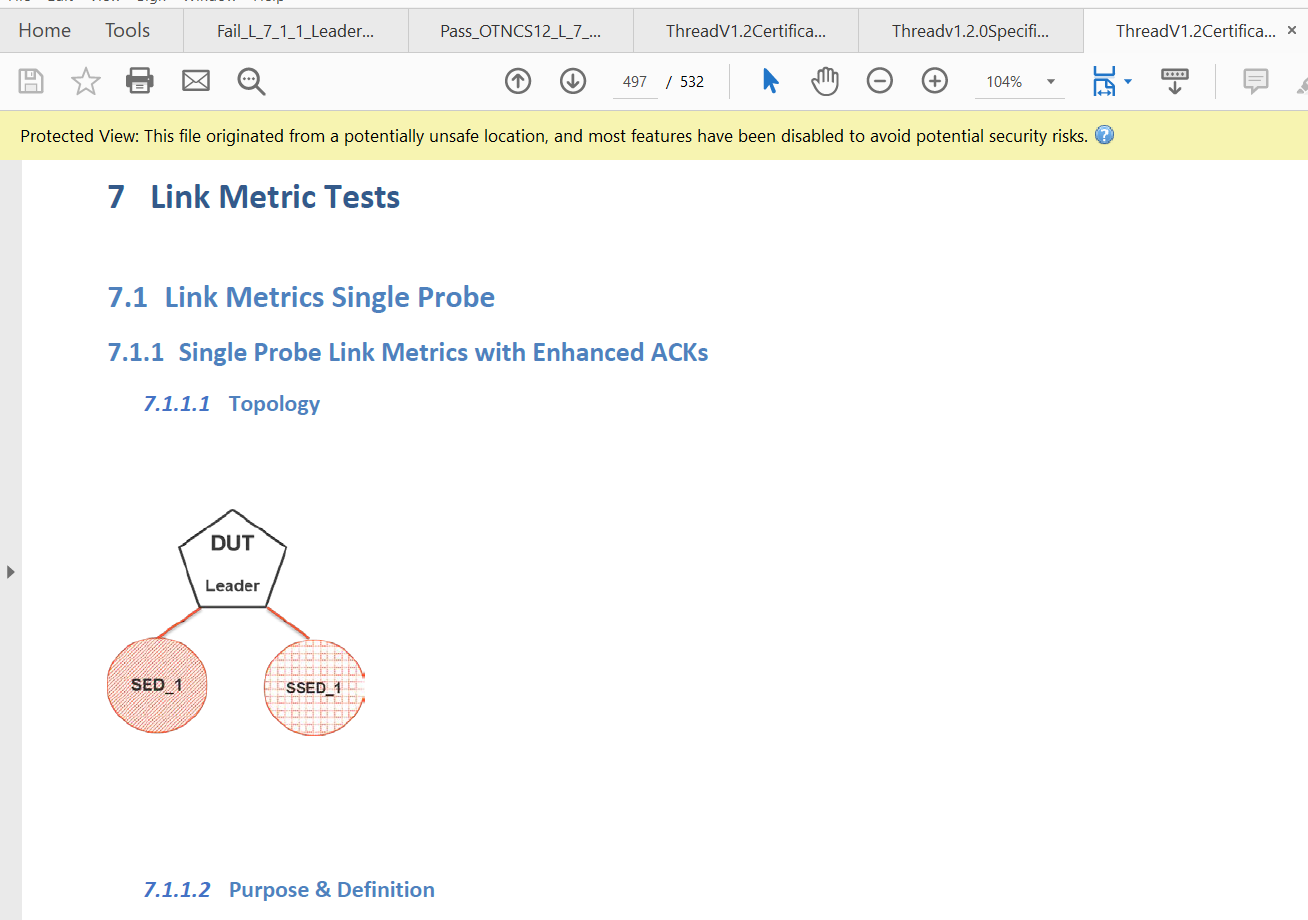 The Link Metrics Status Sub-TLV in Link Metrics Management Response message is 254(Failure ...