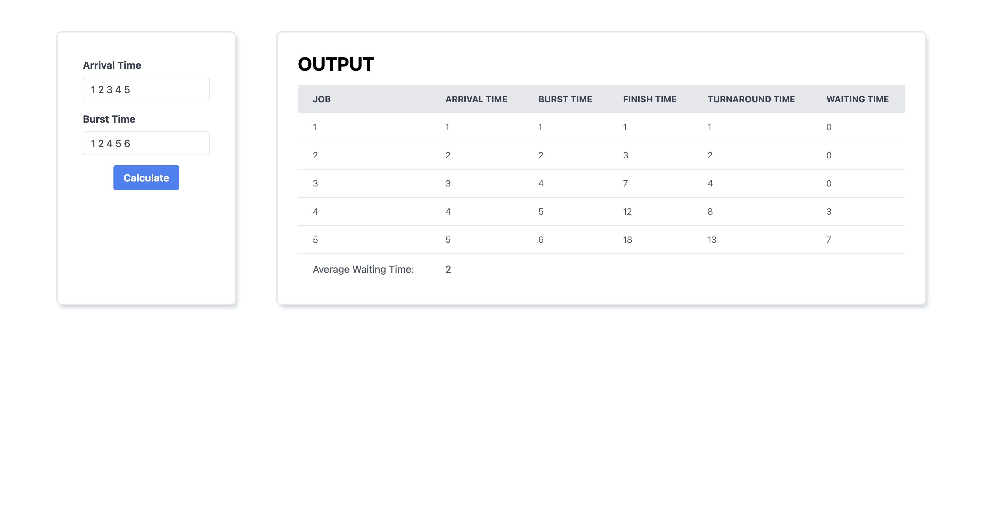 GitHub - swarajbachu/scheduling_algorithms: Just for Fun