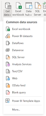 GitHub - OJOllie/Power-BI: Documentation for getting OS APIs in Power BI